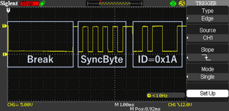 Infineon社車載マイコン評価ボード AURIX™ TC375 Lite kit V2 を使ってLIN通信にチャレンジ！(後編 ...