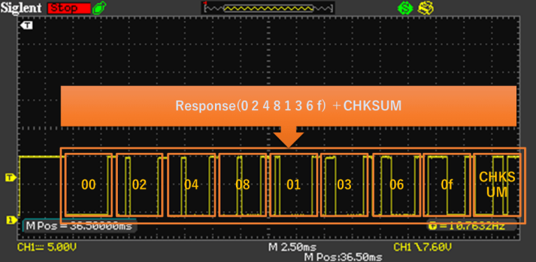Infineon社車載マイコン評価ボード AURIX™ TC375 Lite kit V2 を使ってLIN通信にチャレンジ！(後編 ...