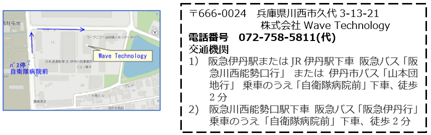 EMC 基礎講座 | Wave Technology(WTI) | 半導体周辺回路とその応用製品の開発・設計会社